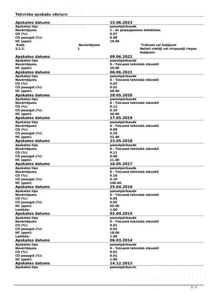 Черный Мерседес Ц 200 2007 в Огре, объемом двигателя 1.80 л и пробегом 125 тыс. км за 1200 €, фото 13 на AUTOMOTO.COM.LV