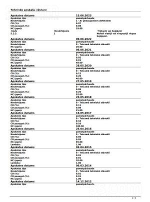 Черный Мерседес Ц 200 2007 в Огре, объемом двигателя 1.80 л и пробегом 127 тыс. км за 6890 €, фото 13 на AUTOMOTO.COM.LV