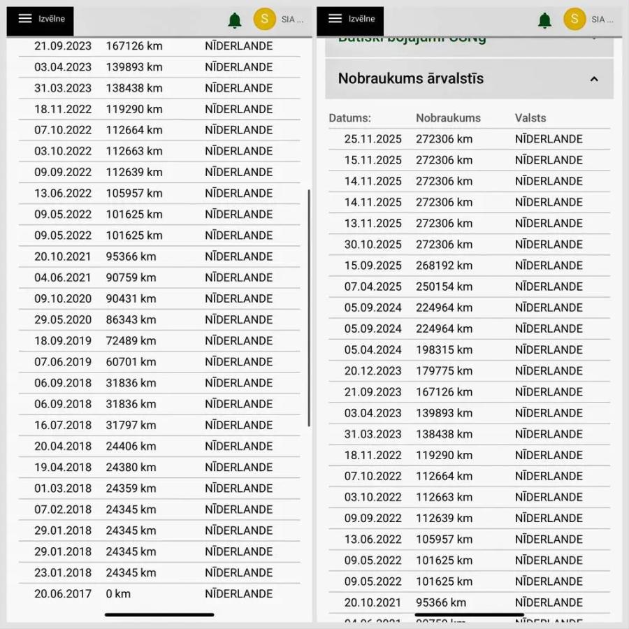 Черный Мерседес Ц 200 2017 в Юрмала, объемом двигателя 2.20 л и пробегом 272 тыс. км за 12995 €, фото 39 на AUTOMOTO.COM.LV