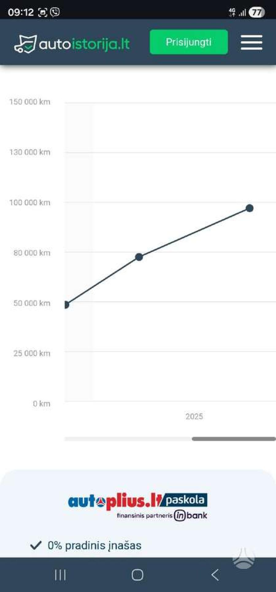 Melns Mercedes-Benz C 200 2023 Kauņa, ar dzinēja tilpumu 2.00 L un nobraukumu 100 tūkst. km par 19750 €, foto 23 vietnē AUTOMOTO.COM.LV