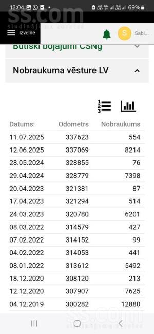 Grey Mercedes-Benz C 200 2004 in Riga, with an engine capacity of 2.20 L and mileage of 0 thousand km for 1190 €, photo 30 on AUTOMOTO.COM.LV