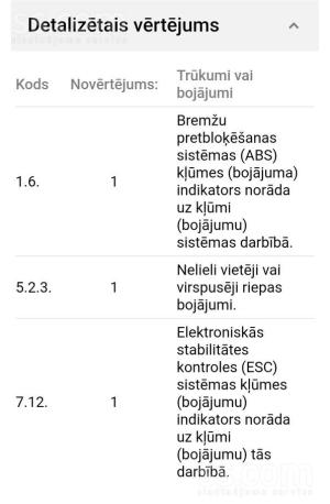 Серый Мерседес Ц 200 2011 в Рига, объемом двигателя 2.20 л и пробегом 290 тыс. км за 6200 €, фото 13 на AUTOMOTO.COM.LV