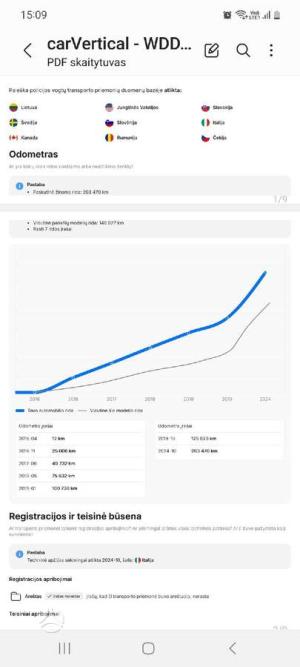Серый Мерседес Ц 200 2016 в Вильнюс, объемом двигателя 1.60 л и пробегом 212 тыс. км за 9999 €, фото 16 на AUTOMOTO.COM.LV