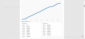Черный Мерседес Ц 220 2018 в Вильнюс, объемом двигателя 2.00 л и пробегом 303 тыс. км за 24500 €, фото 25 на AUTOMOTO.COM.LV