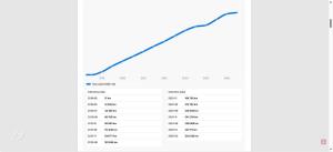 Melns Mercedes-Benz c-220 2018 Viļņa, ar dzinēja tilpumu 2.00 L un nobraukumu 304 tūkst. km par 22000 €, foto 27 vietnē AUTOMOTO.COM.LV