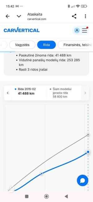 Черный Мерседес Ц 220 2012 в Шяуляй, объемом двигателя 2.14 л и пробегом 267 тыс. км за 7500 €, фото 29 на AUTOMOTO.COM.LV