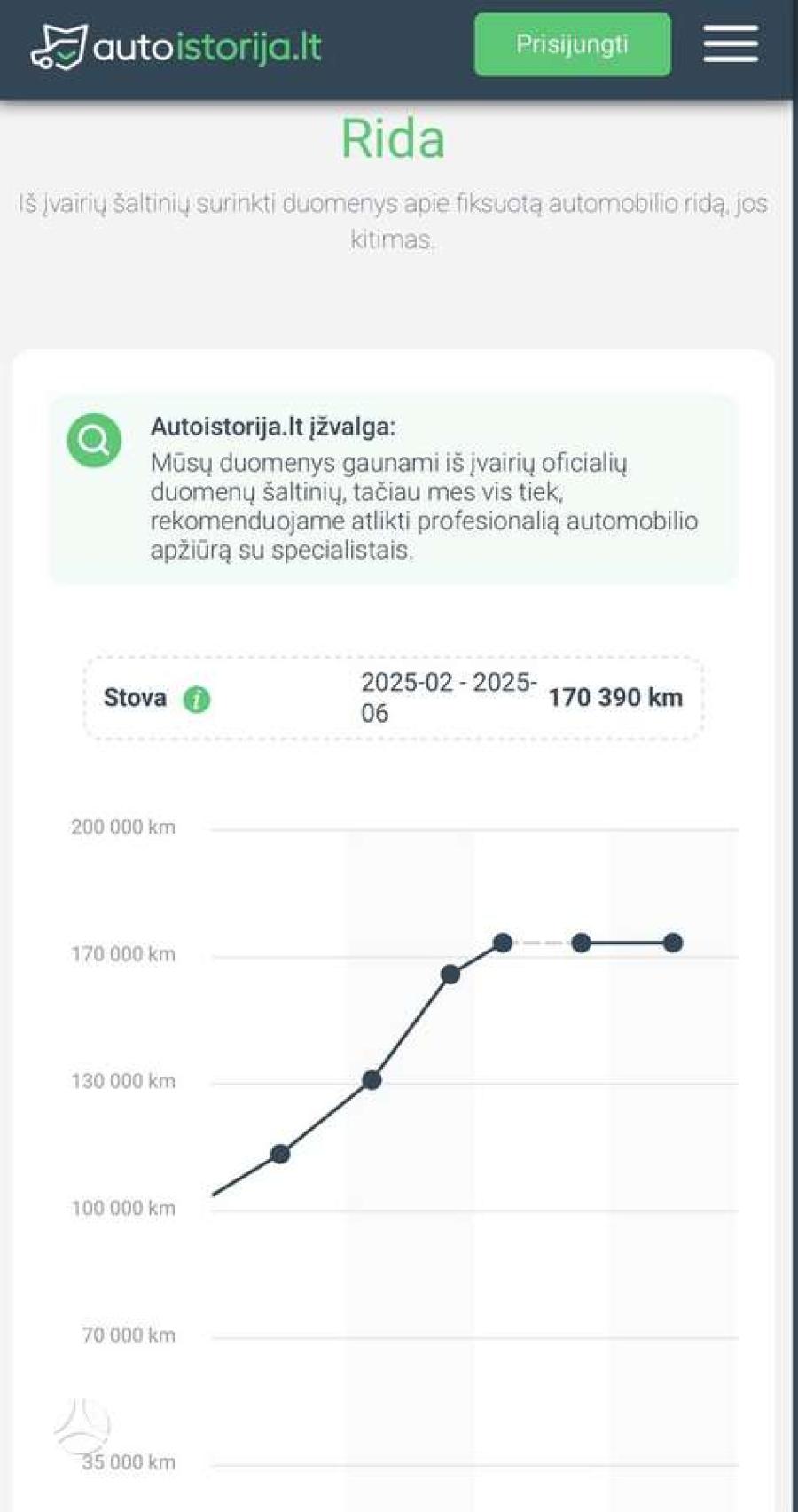 Черный Мерседес Ц 220 2017 в Шяуляй, объемом двигателя 2.20 л и пробегом 170 тыс. км за 9000 €, фото 18 на AUTOMOTO.COM.LV