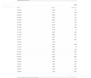 Черный Мерседес Ц 220 2008 в Рига, объемом двигателя 2.20 л и пробегом 271 тыс. км за 3999 €, фото 36 на AUTOMOTO.COM.LV