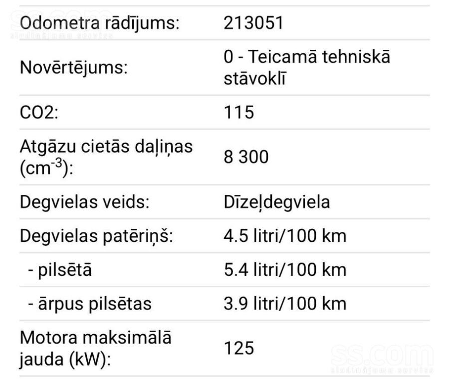 Черный Мерседес Ц 220 2014 в Рига, объемом двигателя 2.20 л и пробегом 218 тыс. км за 11900 €, фото 24 на AUTOMOTO.COM.LV