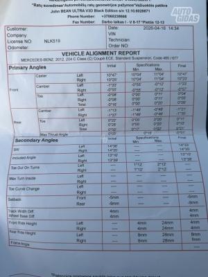 Мерседес Ц 220 2012 в Вильнюс, объемом двигателя 2.20 л и пробегом 320 тыс. км за 8500 €, фото 32 на AUTOMOTO.COM.LV