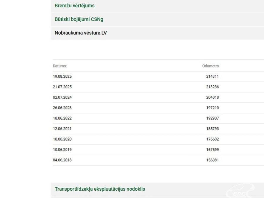Серый Мерседес Ц 220 2014 в Рига, объемом двигателя 2.20 л и пробегом 217 тыс. км за 9500 €, фото 16 на AUTOMOTO.COM.LV