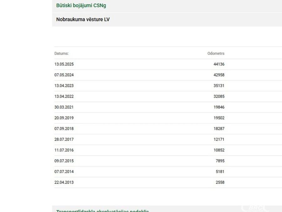 Белый Мерседес Ц 220 2012 в Рига, объемом двигателя 2.20 л и пробегом 49 тыс. км за 13900 €, фото 15 на AUTOMOTO.COM.LV