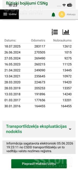 Белый Мерседес Ц 250 2011 в Лиепая, объемом двигателя 2.10 л и пробегом 293 тыс. км за 7600 €, фото 17 на AUTOMOTO.COM.LV