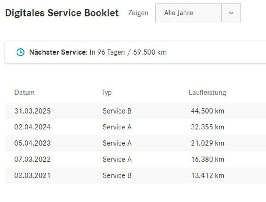 Black Mercedes-Benz C 300 2019 in Kaunas, with an engine capacity of 2.00 L and mileage of 50 thousand km for 29600 €, photo 25 on AUTOMOTO.COM.LV