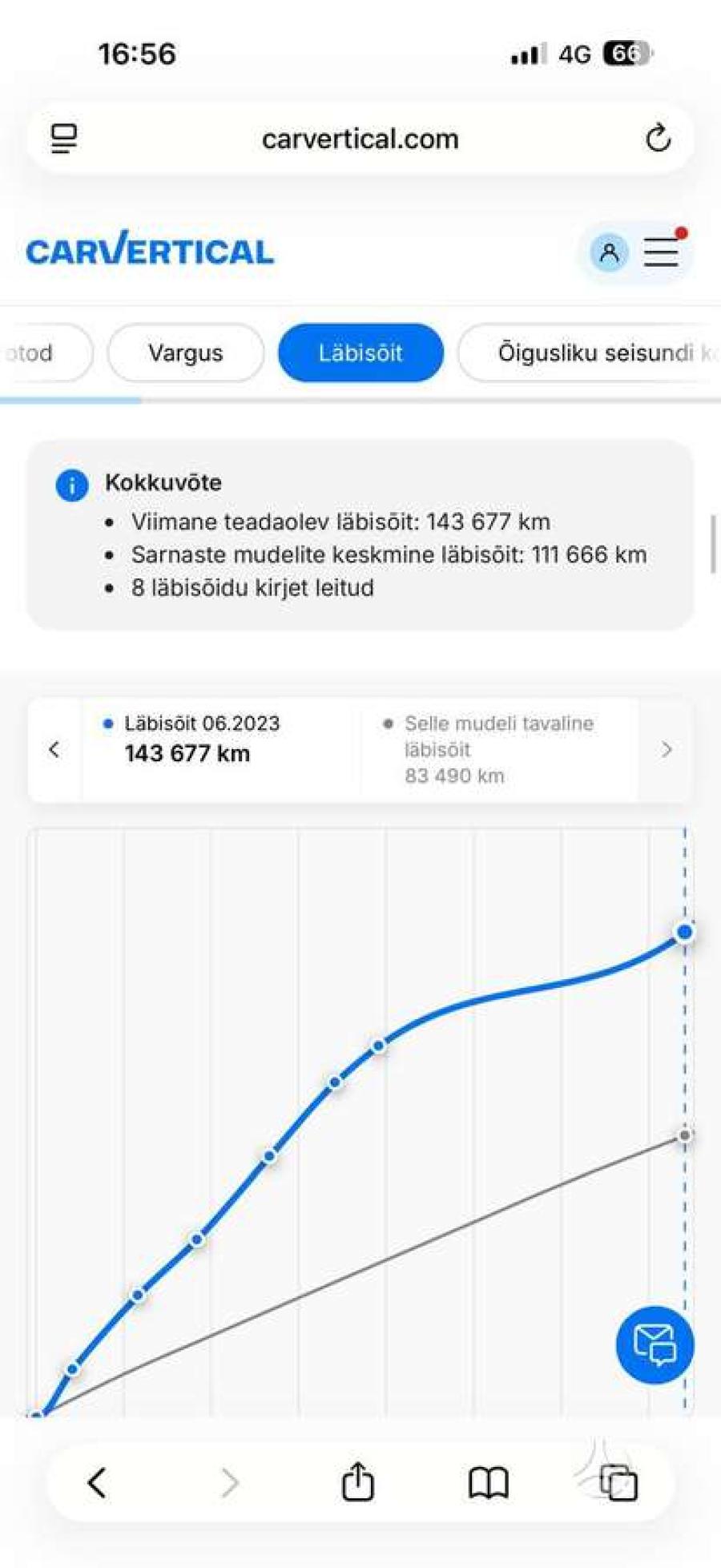 Melns Mercedes-Benz C 63 AMG 2017 Viļņa, ar dzinēja tilpumu 3.98 L un nobraukumu 160 tūkst. km par 42000 €, foto 36 vietnē AUTOMOTO.COM.LV