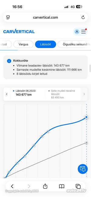 Черный Мерседес Ц-Класс 2016 в Таллин, объемом двигателя 4.00 л и пробегом 165 тыс. км за 39900 €, фото 26 на AUTOMOTO.COM.LV