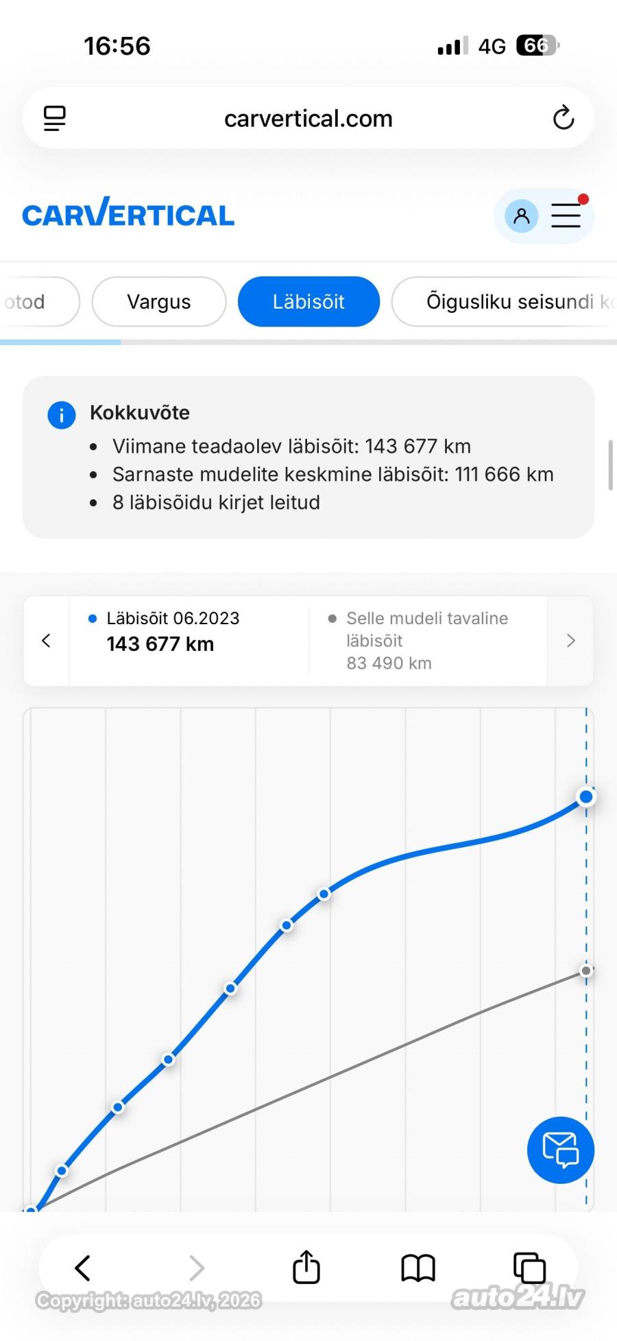 Черный Мерседес Ц-Класс 2016 в Таллин, объемом двигателя 4.00 л и пробегом 165 тыс. км за 39900 €, фото 26 на AUTOMOTO.COM.LV