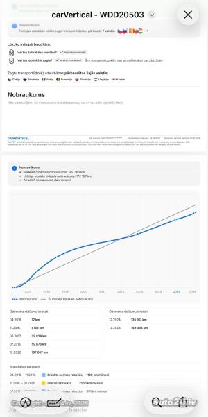 Черный Мерседес Ц-Класс 2017 в Таллин, объемом двигателя 1.60 л и пробегом 150 тыс. км за 19500 €, фото 25 на AUTOMOTO.COM.LV