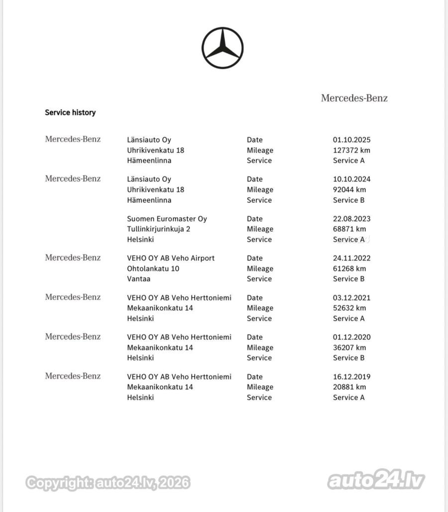 Черный Мерседес Ц-Класс 2018 в Таллин, объемом двигателя 1.60 л и пробегом 134 тыс. км за 18990 €, фото 23 на AUTOMOTO.COM.LV