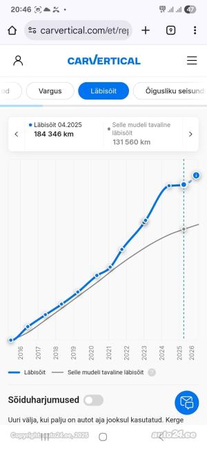 Black Mercedes-Benz C-Class 2015 in Tallinn, with an engine capacity of 2.00 L and mileage of 190 thousand km for 12990 €, photo 27 on AUTOMOTO.COM.LV