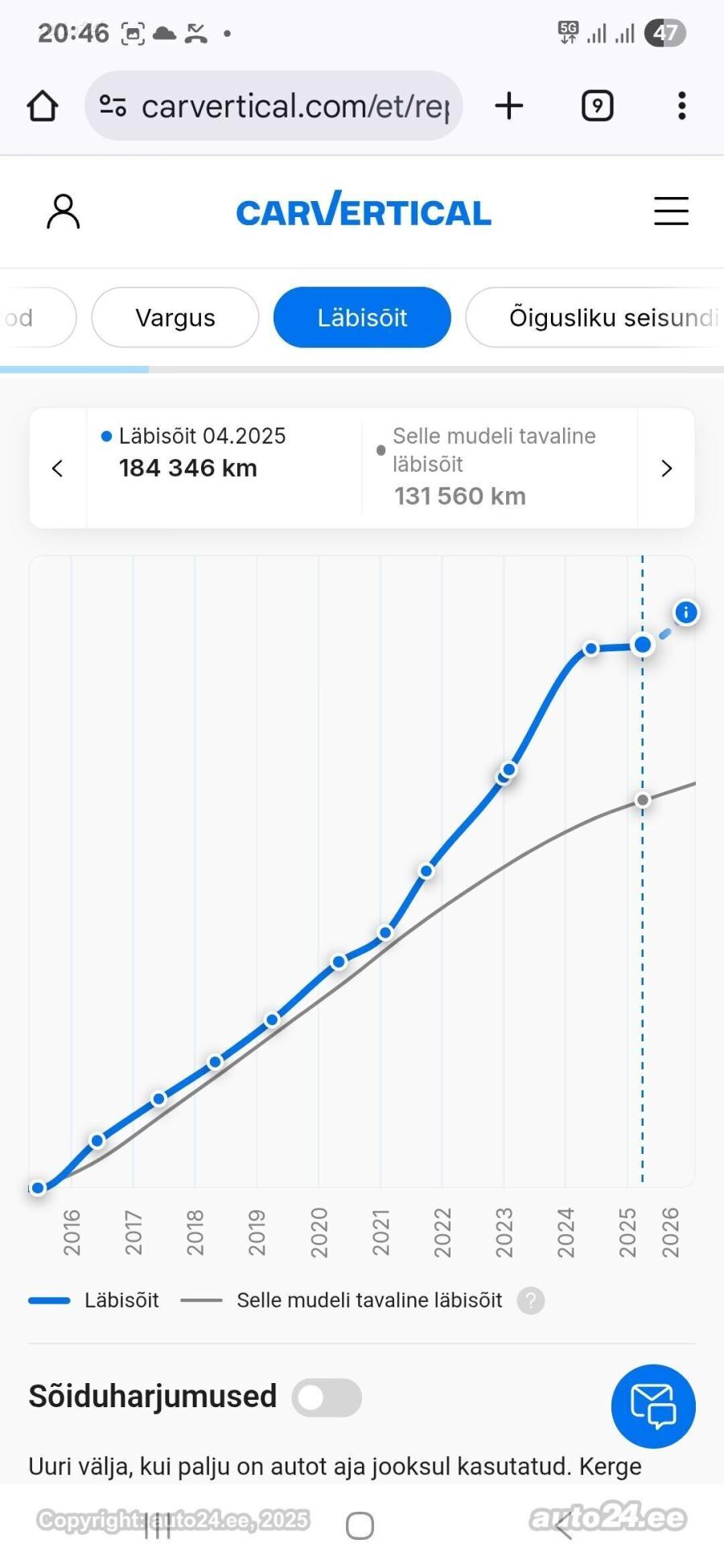 Black Mercedes-Benz C-Class 2015 in Tallinn, with an engine capacity of 2.00 L and mileage of 190 thousand km for 12990 €, photo 27 on AUTOMOTO.COM.LV