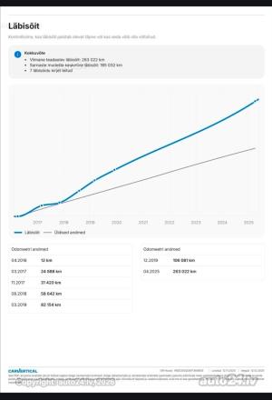 Balts Mercedes-Benz C-Class 2016 Tallina, ar dzinēja tilpumu 2.10 L un nobraukumu 280 tūkst. km par 8200 €, foto 13 vietnē AUTOMOTO.COM.LV