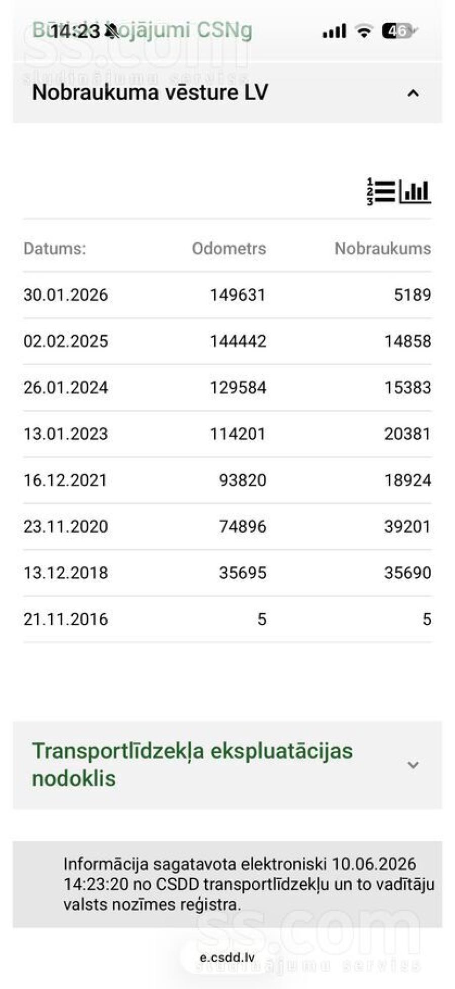 Melns Mercedes-Benz CLA 180 2016 Rīga, ar dzinēja tilpumu 1.60 L un nobraukumu 152 tūkst. km par 15000 €, foto 24 vietnē AUTOMOTO.COM.LV
