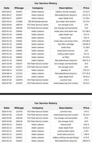 Black Mercedes-Benz CLA 180 2022 in Siauliai, with an engine capacity of 2.00 L and mileage of 200 thousand km for 19499 €, photo 11 on AUTOMOTO.COM.LV