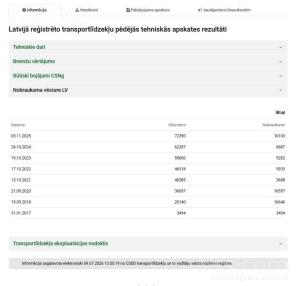 Черный Мерседес ЦЛА 220 2016 в Рига, объемом двигателя 2.20 л и пробегом 83 тыс. км за 15800 €, фото 22 на AUTOMOTO.COM.LV