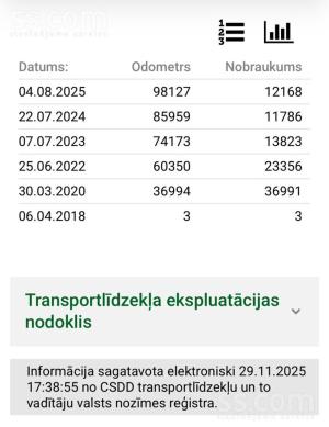 Черный Мерседес ЦЛА 220 2018 в Огре, объемом двигателя 2.20 л и пробегом 102 тыс. км за 18550 €, фото 14 на AUTOMOTO.COM.LV