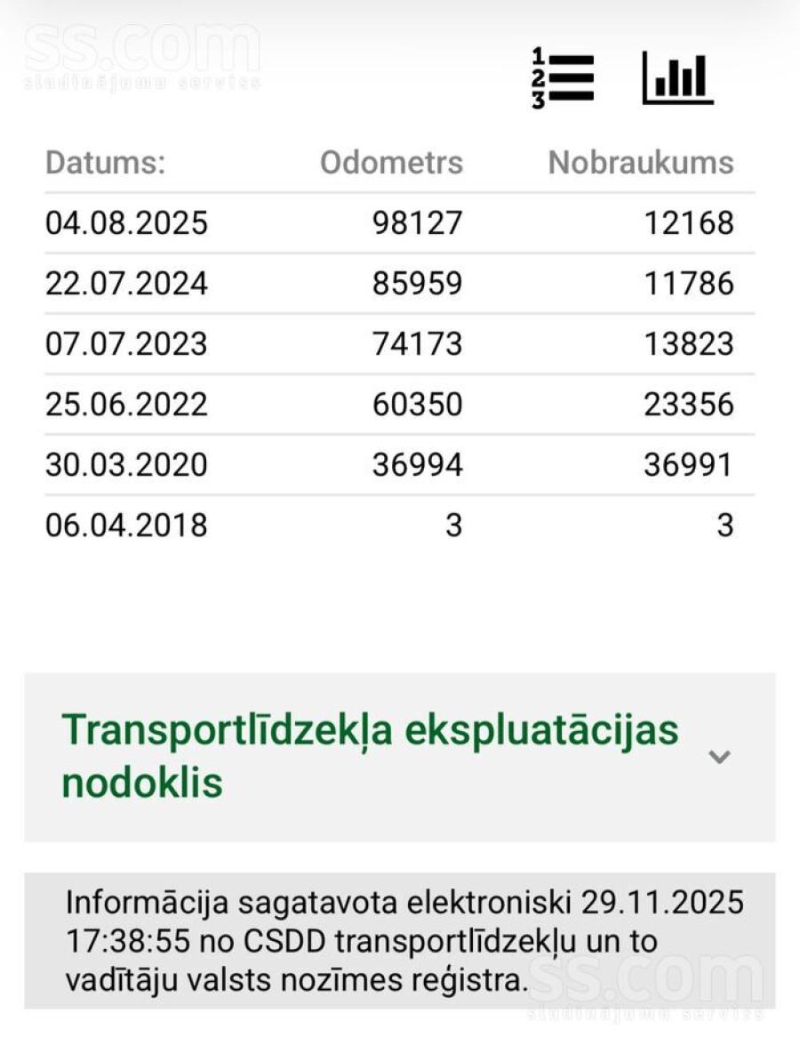 Черный Мерседес ЦЛА 220 2018 в Огре, объемом двигателя 2.20 л и пробегом 102 тыс. км за 18550 €, фото 14 на AUTOMOTO.COM.LV
