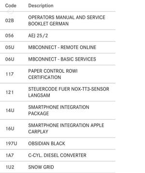 Melns Mercedes-Benz CLS 350 2017 Marijampole, ar dzinēja tilpumu 2.99 L un nobraukumu 125 tūkst. km par 32500 €, foto 32 vietnē AUTOMOTO.COM.LV