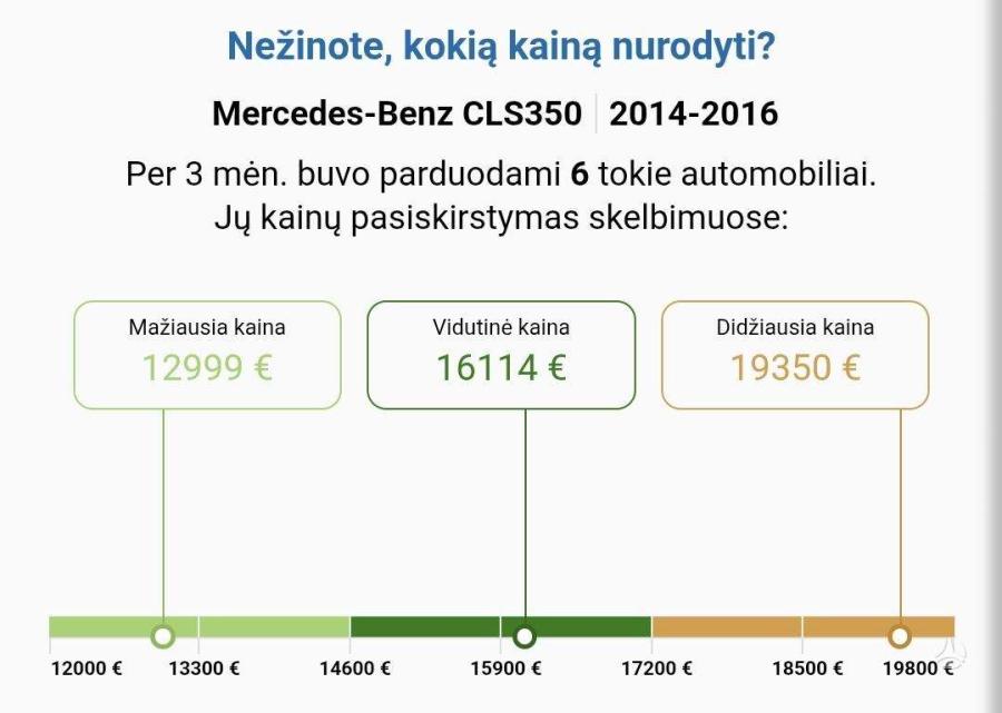 Серый Мерседес ЦЛС 350 2015 в Утена, объемом двигателя 2.99 л и пробегом 312 тыс. км за 12490 €, фото 24 на AUTOMOTO.COM.LV