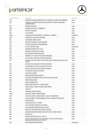 Черный Мерседес ЦЛС 550 2007 в Вильнюс, объемом двигателя 5.46 л и пробегом 290 тыс. км за 13000 €, фото 27 на AUTOMOTO.COM.LV
