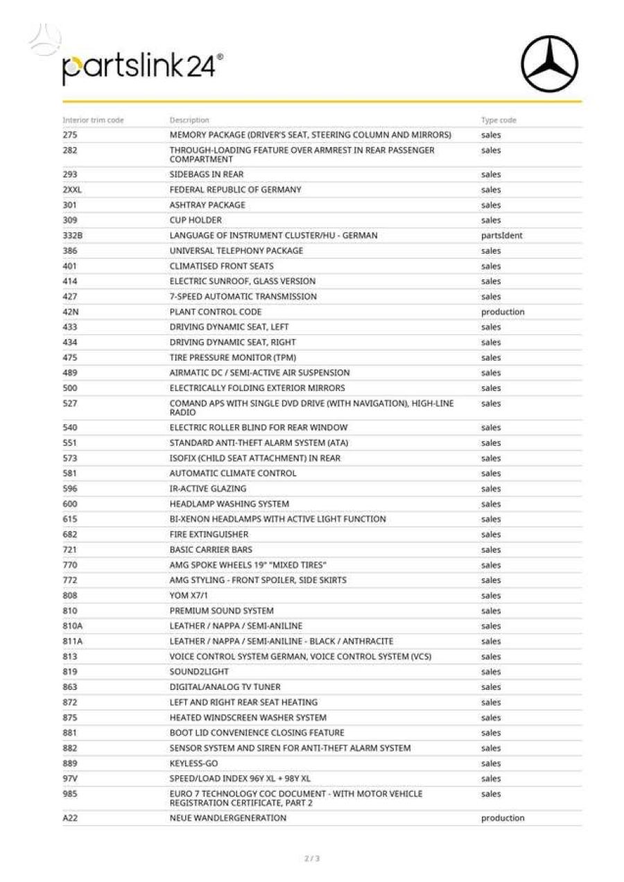 Черный Мерседес ЦЛС 550 2007 в Вильнюс, объемом двигателя 5.46 л и пробегом 290 тыс. км за 13000 €, фото 27 на AUTOMOTO.COM.LV