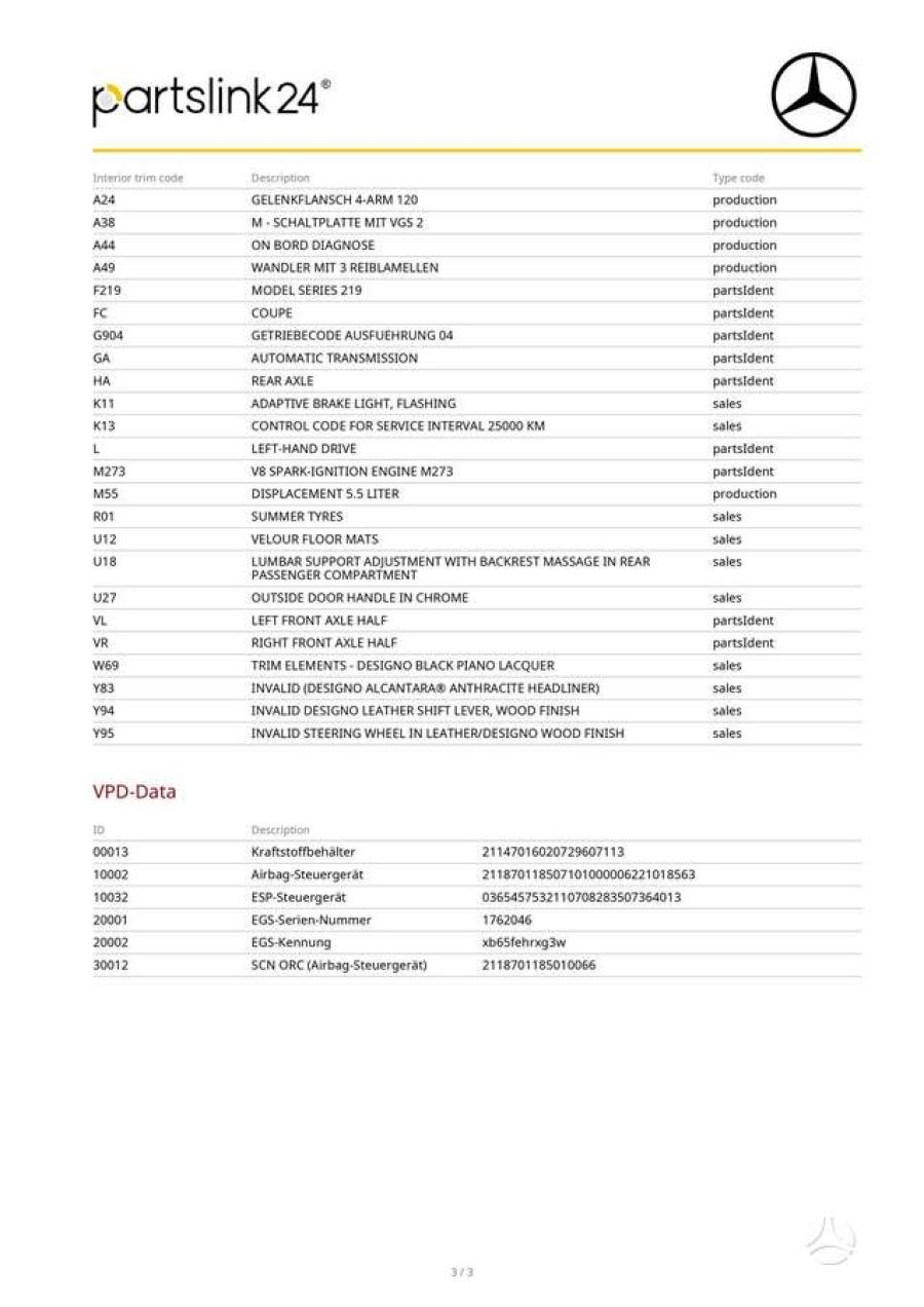 Черный Мерседес ЦЛС 550 2007 в Вильнюс, объемом двигателя 5.46 л и пробегом 290 тыс. км за 13000 €, фото 28 на AUTOMOTO.COM.LV