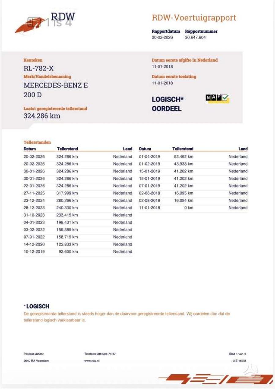 Черный Мерседес E 200 2018 в Укмерге, объемом двигателя 1.95 л и пробегом 325 тыс. км за 11500 €, фото 28 на AUTOMOTO.COM.LV