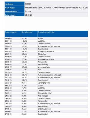 Синий Мерседес E 200 2020 в Вильнюс, объемом двигателя 2.00 л и пробегом 165 тыс. км за 24850 €, фото 40 на AUTOMOTO.COM.LV