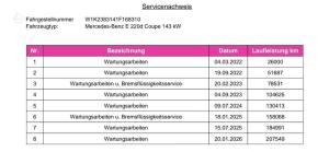 Черный Мерседес E 220 2021 в Радвилишкис, объемом двигателя 1.95 л и пробегом 215 тыс. км за 26900 €, фото 16 на AUTOMOTO.COM.LV