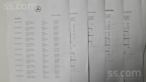Black Mercedes-Benz E 220 2016 in Riga, with an engine capacity of 2.20 L and mileage of 369 thousand km for 9200 €, photo 28 on AUTOMOTO.COM.LV