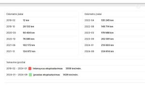 Черный Мерседес E 220 2019 в Ионава, объемом двигателя 2.00 л и пробегом 237 тыс. км за 17770 €, фото 39 на AUTOMOTO.COM.LV
