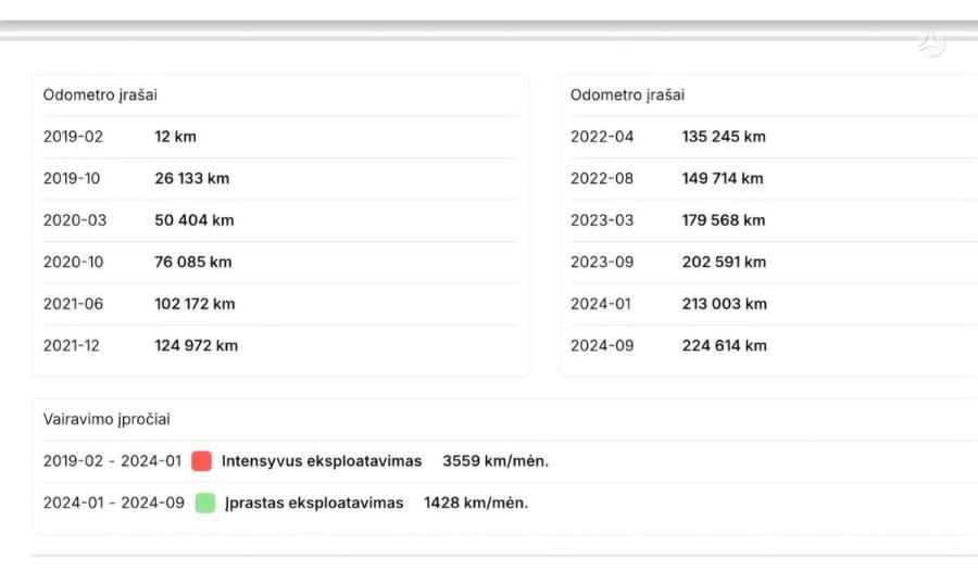 Черный Мерседес E 220 2019 в Ионава, объемом двигателя 2.00 л и пробегом 237 тыс. км за 17770 €, фото 39 на AUTOMOTO.COM.LV
