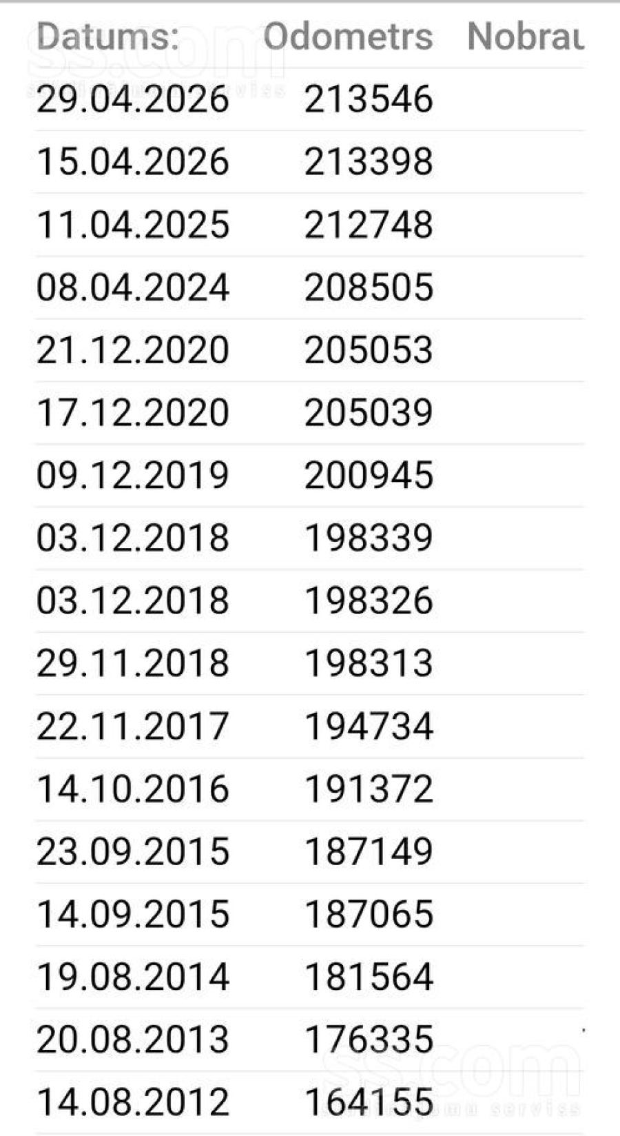 Синий Мерседес E 220 1994 в Рига, объемом двигателя 2.20 л и пробегом 214 тыс. км за 5900 €, фото 33 на AUTOMOTO.COM.LV