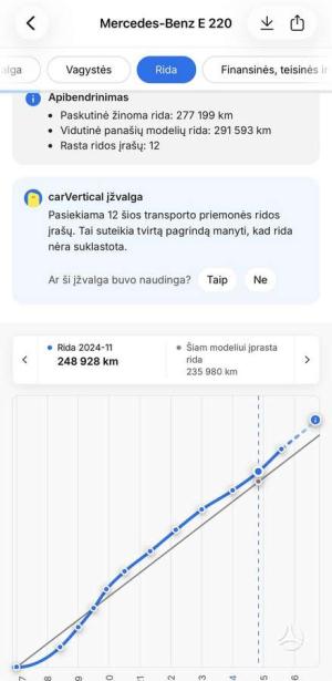 Серый Мерседес E 220 2018 в Таураге, объемом двигателя 1.95 л и пробегом 299 тыс. км за 14900 €, фото 61 на AUTOMOTO.COM.LV