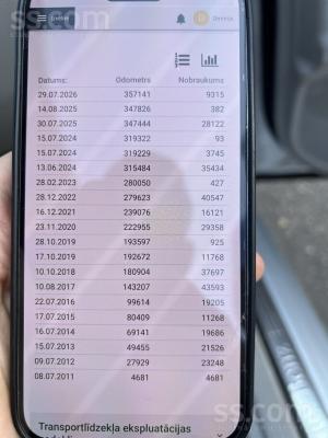 Pelēks Mercedes-Benz e-250 2009 Daugavpils, ar dzinēja tilpumu 1.80 L un nobraukumu 357 tūkst. km par 4950 €, foto 24 vietnē AUTOMOTO.COM.LV