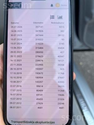 Серый Мерседес E 250 2009 в Даугавпилс, объемом двигателя 1.80 л и пробегом 358 тыс. км за 3400 €, фото 21 на AUTOMOTO.COM.LV