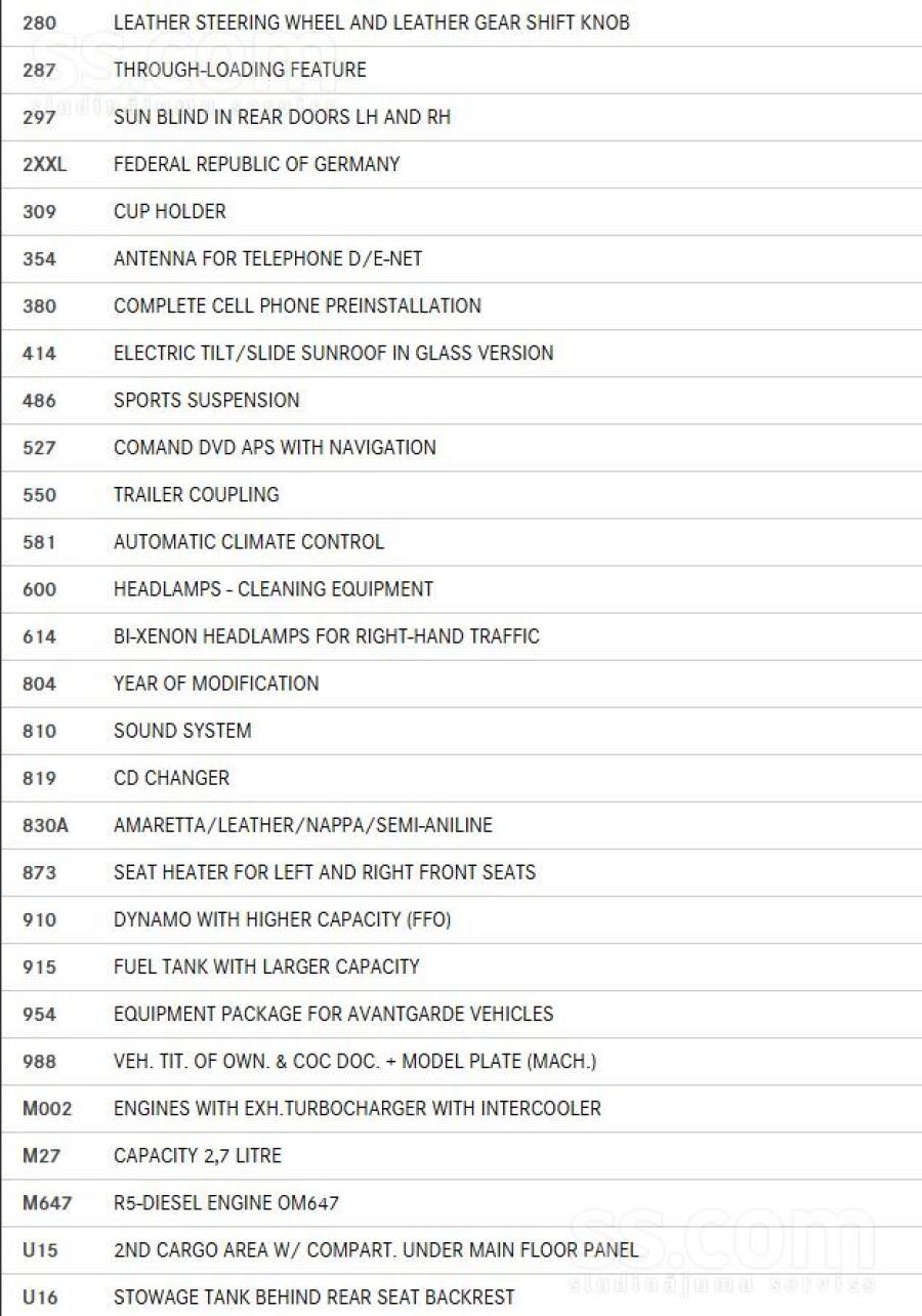 Melns Mercedes-Benz E 270 2004 Rīga, ar dzinēja tilpumu 2.70 L un nobraukumu 430 tūkst. km par 2750 €, foto 12 vietnē AUTOMOTO.COM.LV