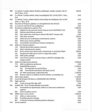 Серый Мерседес Е 300 2024 в Рига, объемом двигателя 2.00 л и пробегом 22 тыс. км за 75000 €, фото 10 на AUTOMOTO.COM.LV