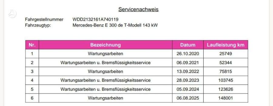 Grey Mercedes-Benz E 300 2019 in Siauliai, with an engine capacity of 1.95 L and mileage of 157 thousand km for 19500 €, photo 13 on AUTOMOTO.COM.LV