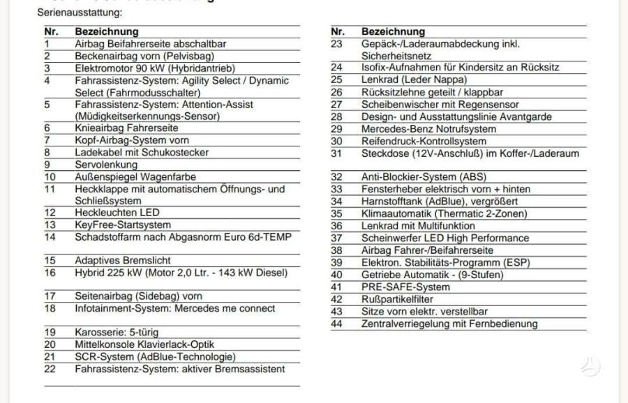 Grey Mercedes-Benz E 300 2019 in Siauliai, with an engine capacity of 1.95 L and mileage of 157 thousand km for 19500 €, photo 14 on AUTOMOTO.COM.LV